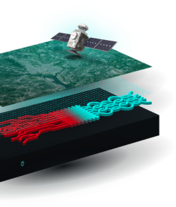 Secure Wireless Communications Solutions Provider | Rampart